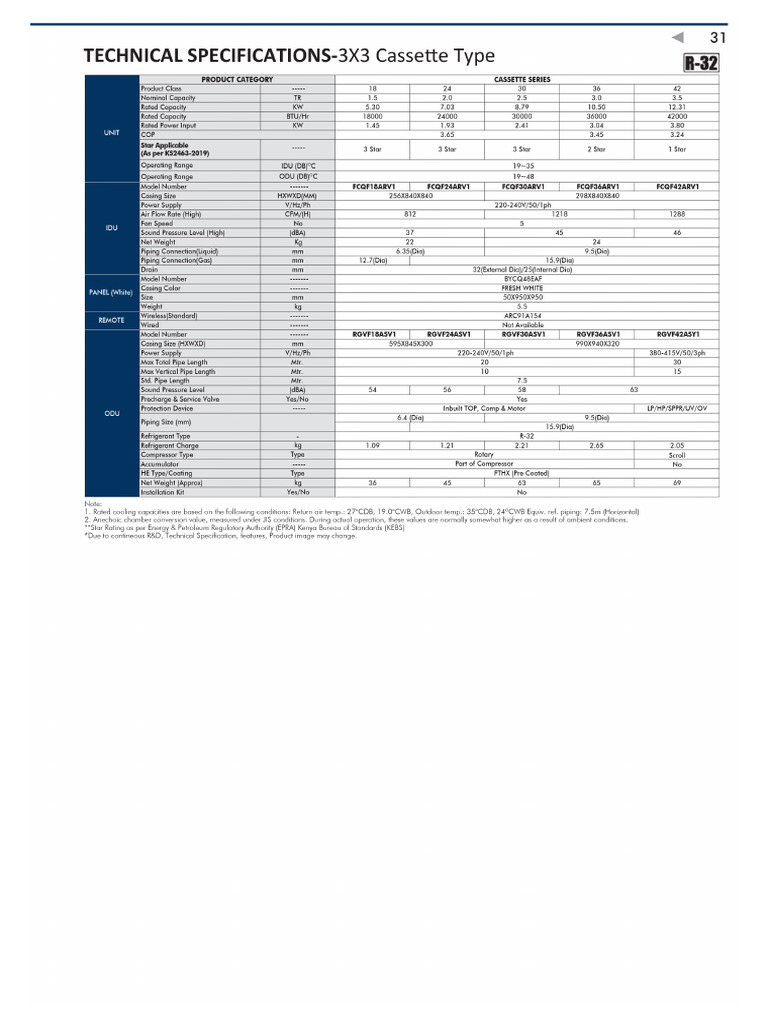 Ac Unit Specs | PDF