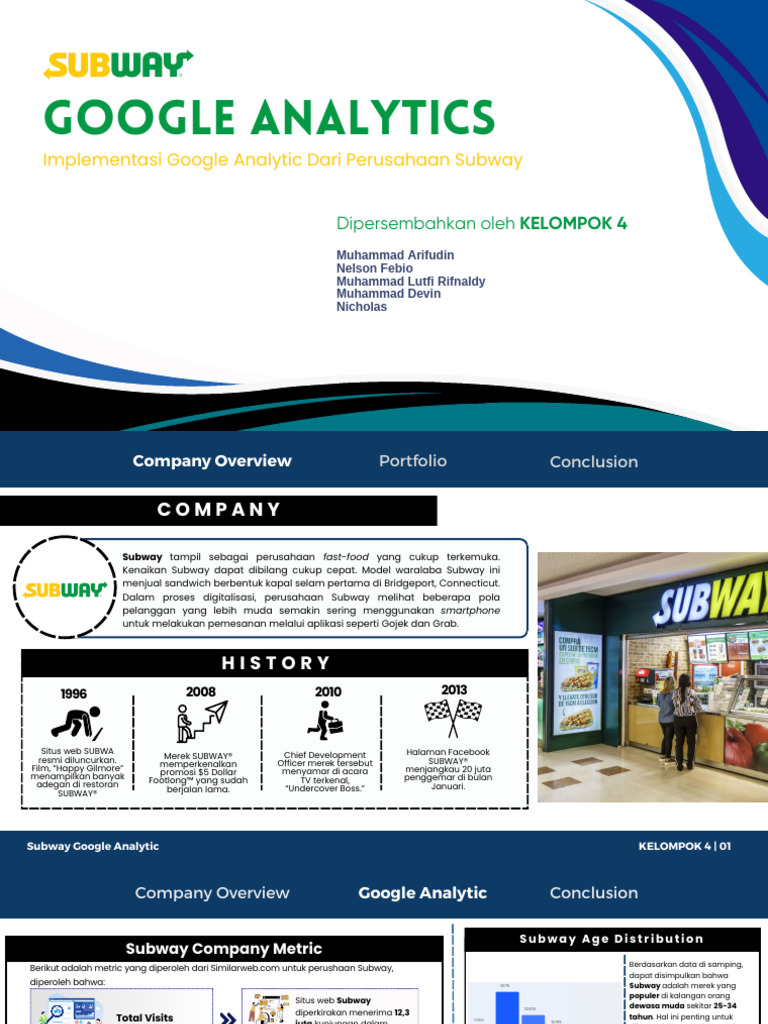 Kelompok 4 - Subway | PDF