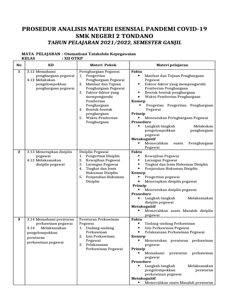 Format Prosedur AME Kepegawaian | PDF