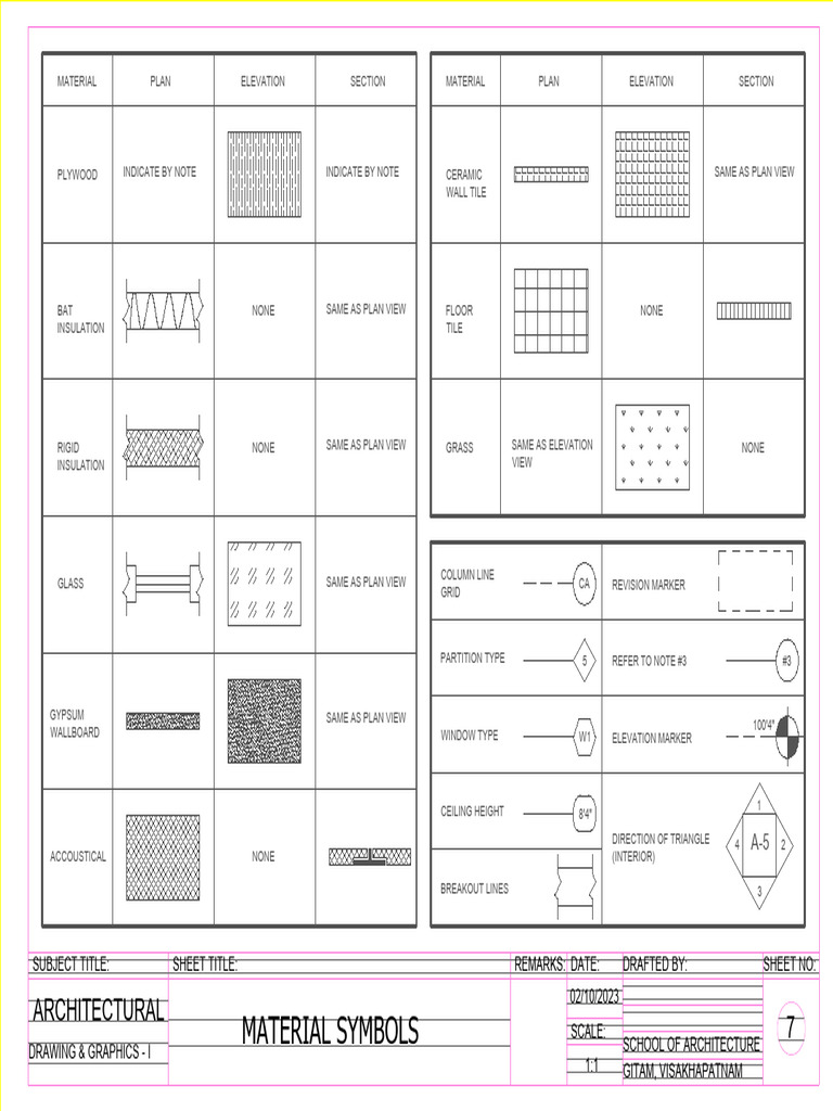Unit Iv_symbols Sh2 | PDF | Building Technology | Architectural Elements