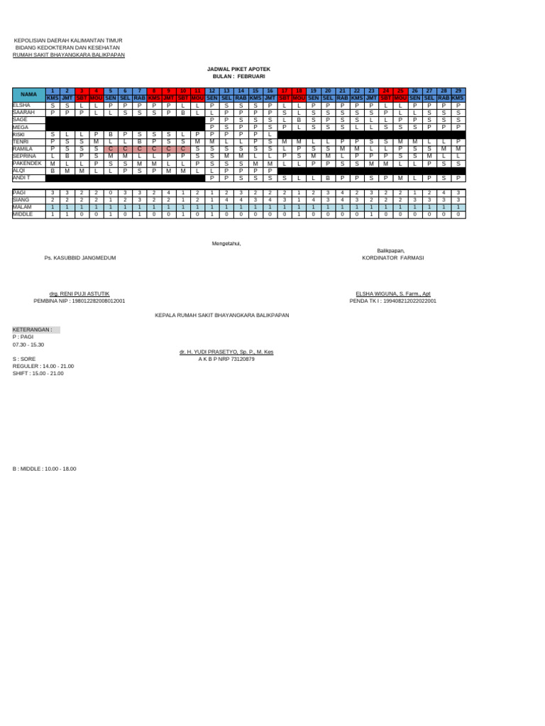 Jadwal Apotek Februari 2024 Revisi Fix | PDF