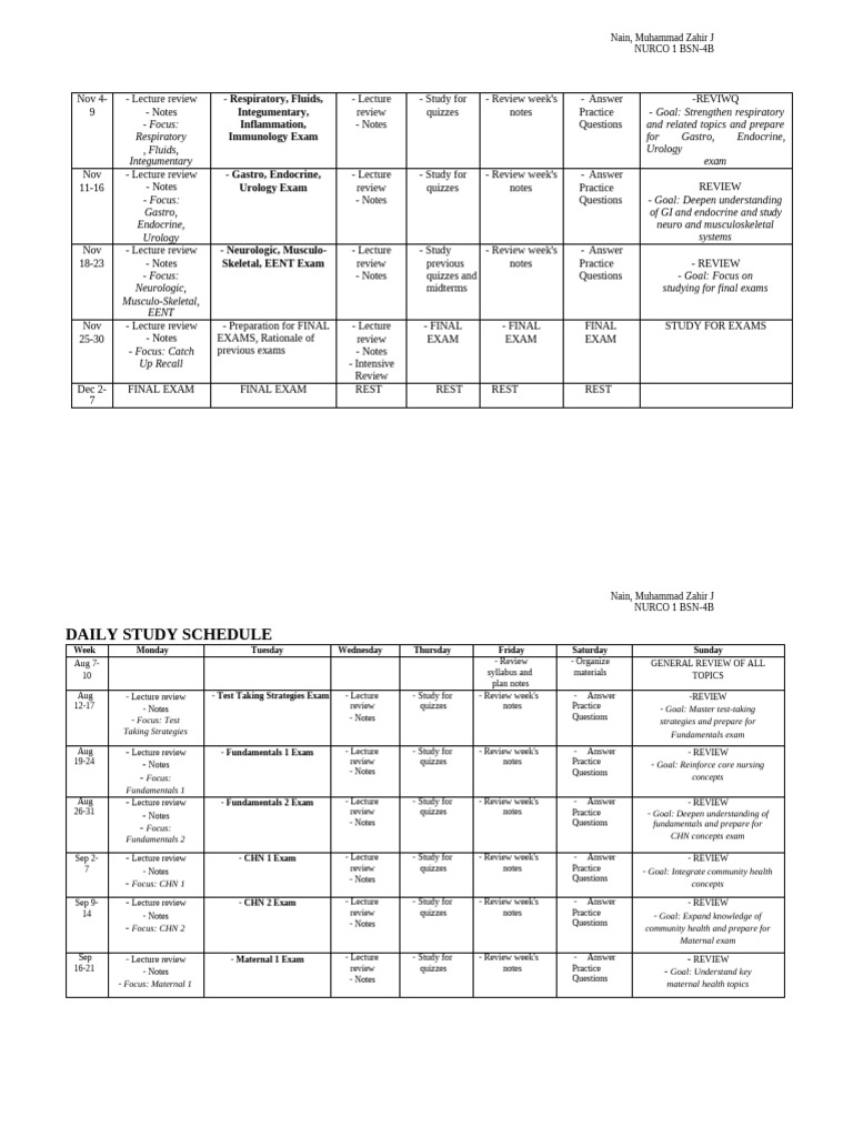 Daily Sched 2 Nain | PDF | Health Care