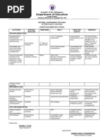 Grade-6 Nat Action Plan 2024-2025 | PDF | Learning