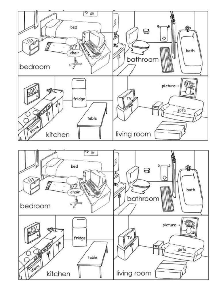 partes de la casa ingles (1) | PDF