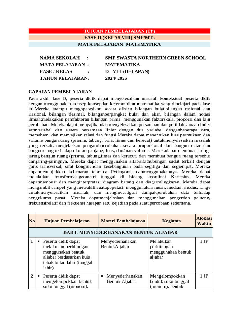 TP Fase D - MTK | PDF