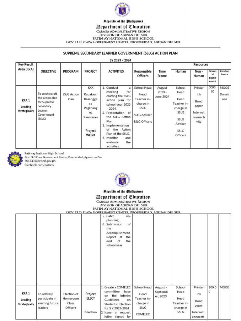 Patnhs Official Letterhead | PDF | Teachers | Behavior Modification
