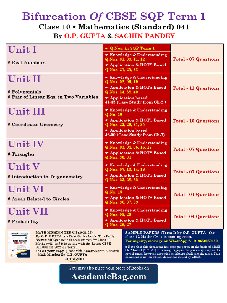 Blue Print (Term 1) X Standard | PDF | Mathematics | Geometry