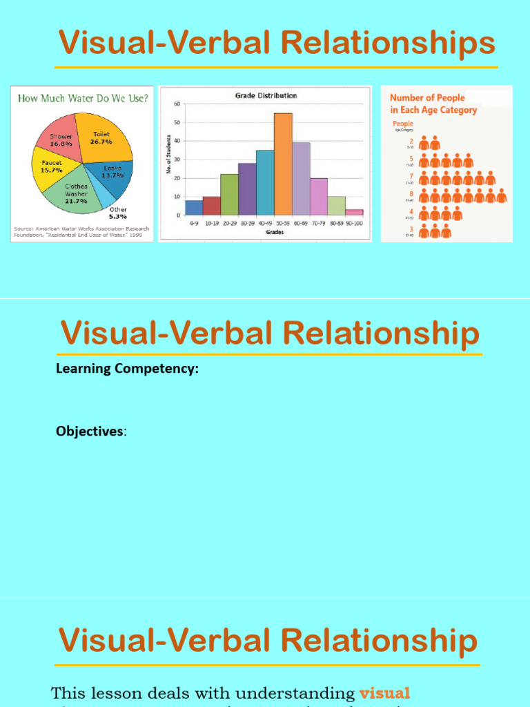 Visual Verbal Relationship | PDF | Graphics | Reading Comprehension