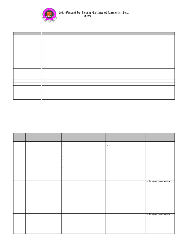 Syllabus-Philippines Indigenous Communities | PDF | Facebook | Philippines