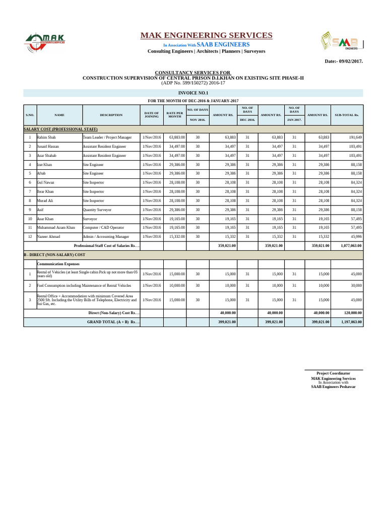 BKUC Invoice Template Consultant Civil Works | PDF