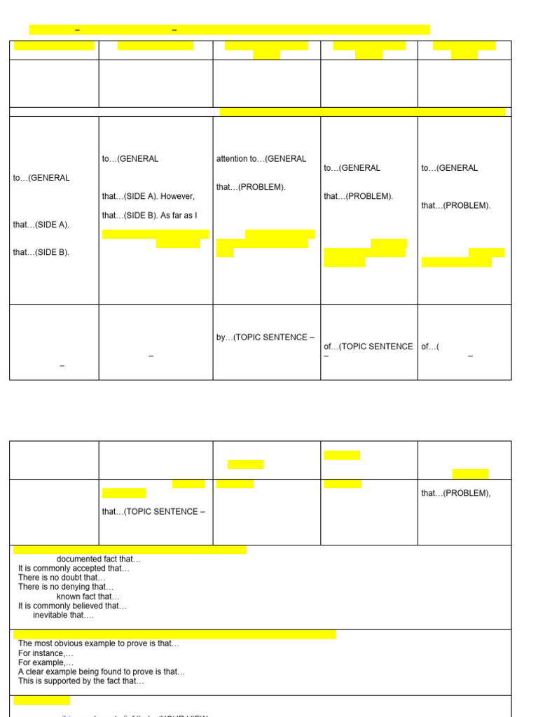 K D63 Overview For Writing Task 2 Part 1 16.03.2024 | PDF | Essays