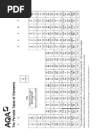 Walter Russell's chart | PDF | Periodic Table | Chemical Elements
