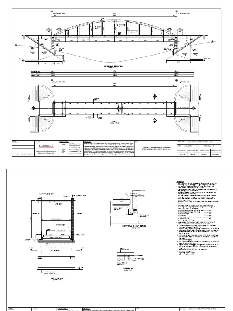 Feasibility Study for Road Project | PDF | Government Of India