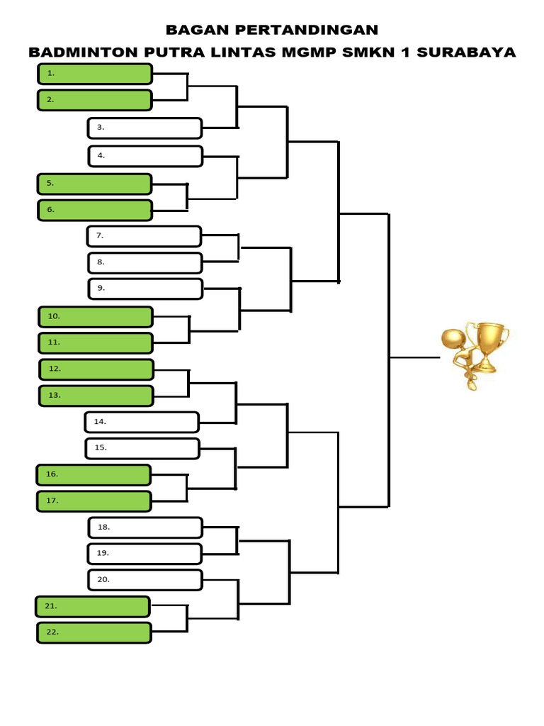 Bagan Pertandingan Badminton | PDF | Science & Mathematics