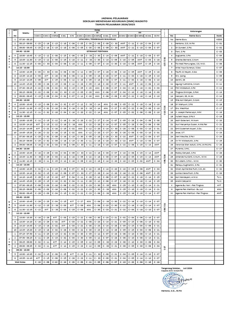 Jadwal Semester Ganjil 2024 2025 Pdf
