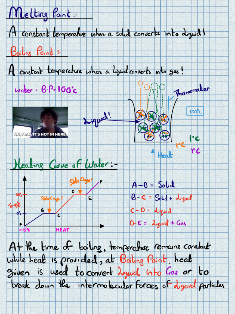 Particulate Nature of Matter | PDF