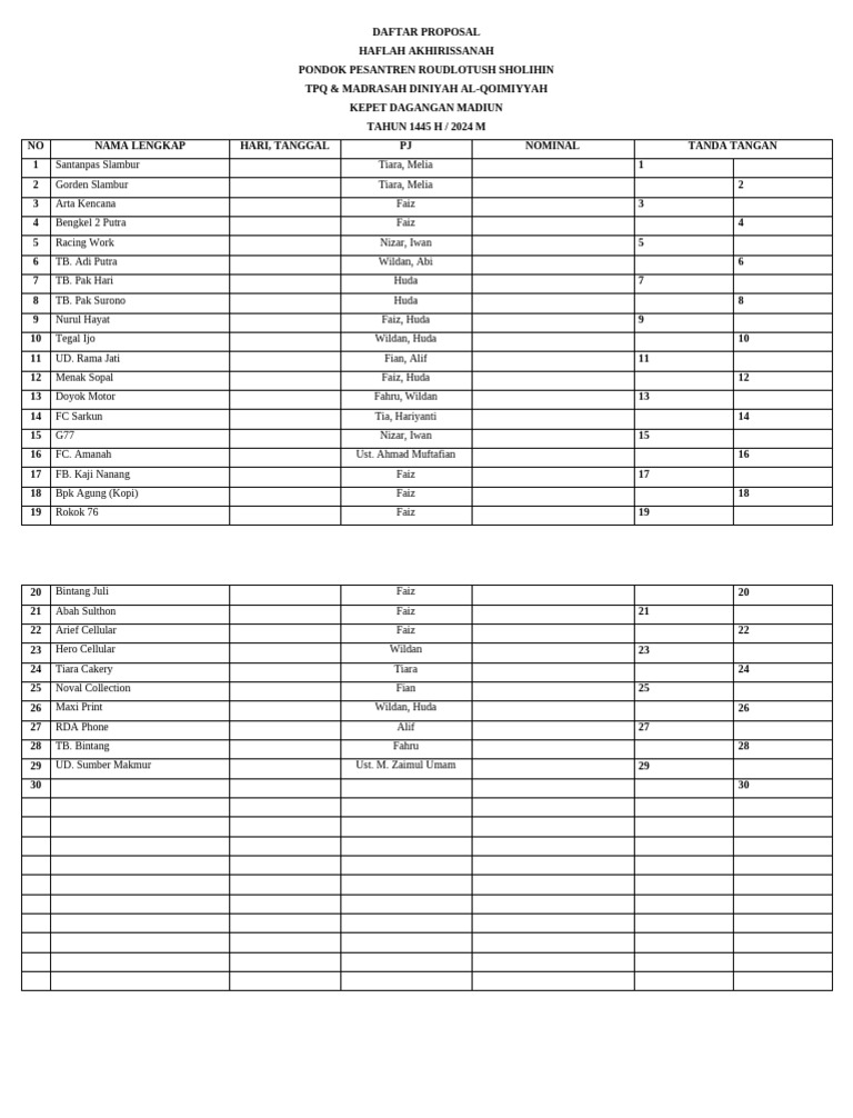 Daftar Proposal | PDF