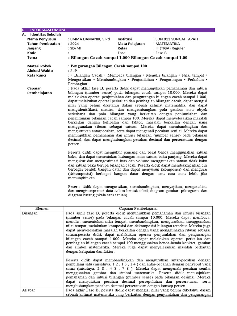 MODUL AJAR KLS 3 (Observasi Ganjil 2024) | PDF | Seni | Komputer