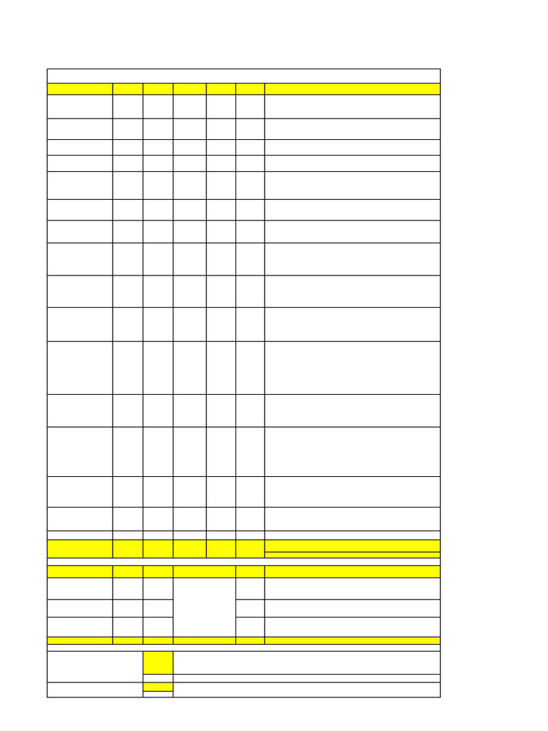 Census 24mei 2023 | PDF | Neonatology | Health Care
