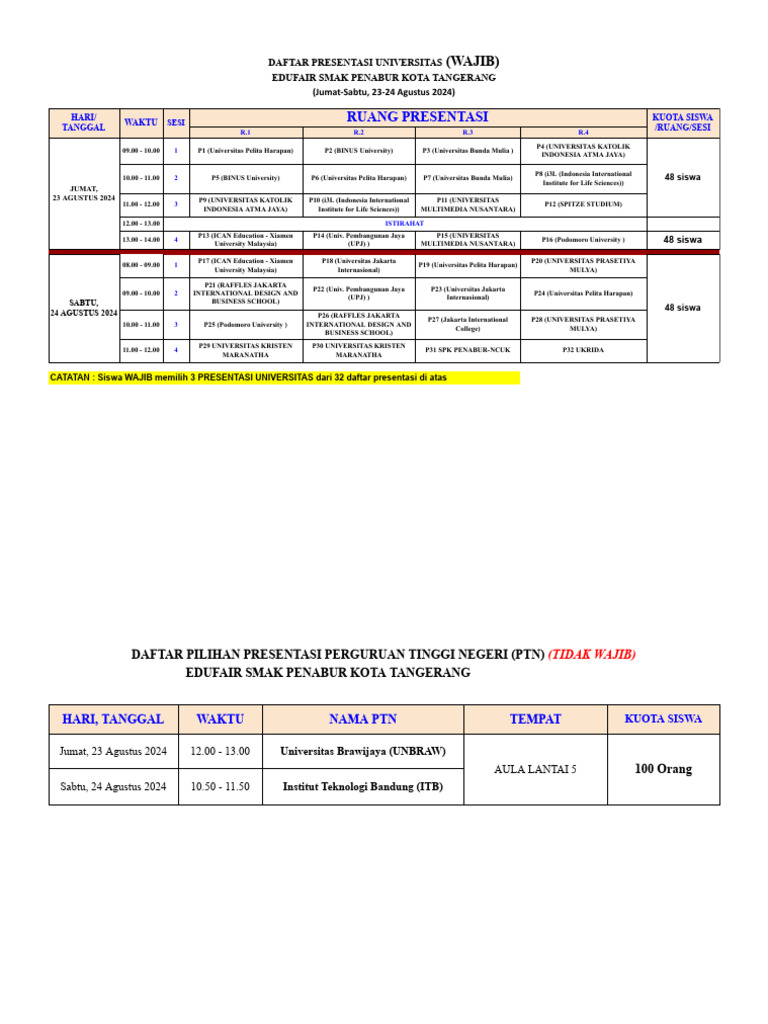 Edufair SMAK Penabur 2024: Jadwal Presentasi Universitas | PDF
