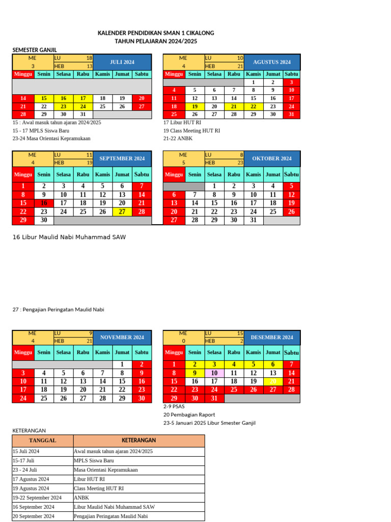 KALDIK 115 2425 New | PDF