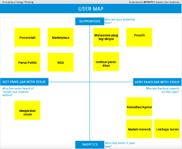 Exercise 1 - User Map | PDF