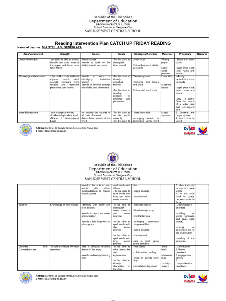 Reading Intervention Plan CATCH UP FRIDAY READING (GRADE 1) | PDF | Phonology | Writing