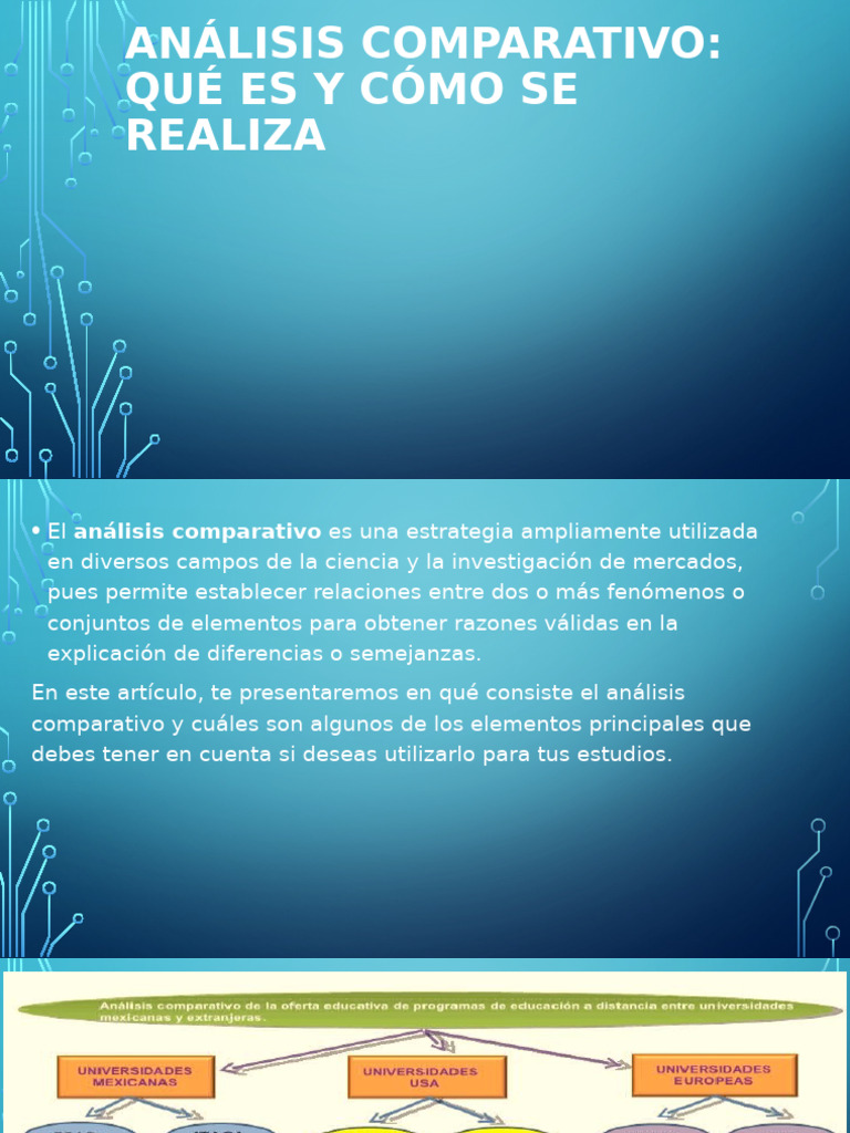 Analisis Comparativo 2022 | PDF | Análisis | Investigación de mercado