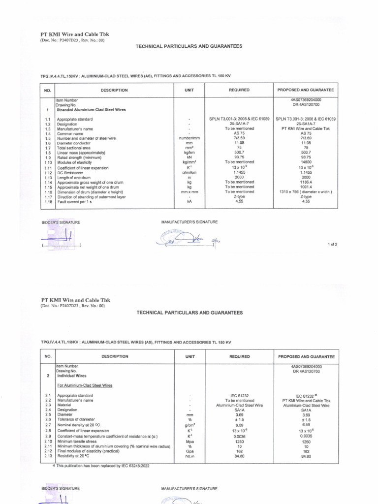 TPG - Iv.4.4.tl.150 KV As Wires Fitting and Acc | PDF