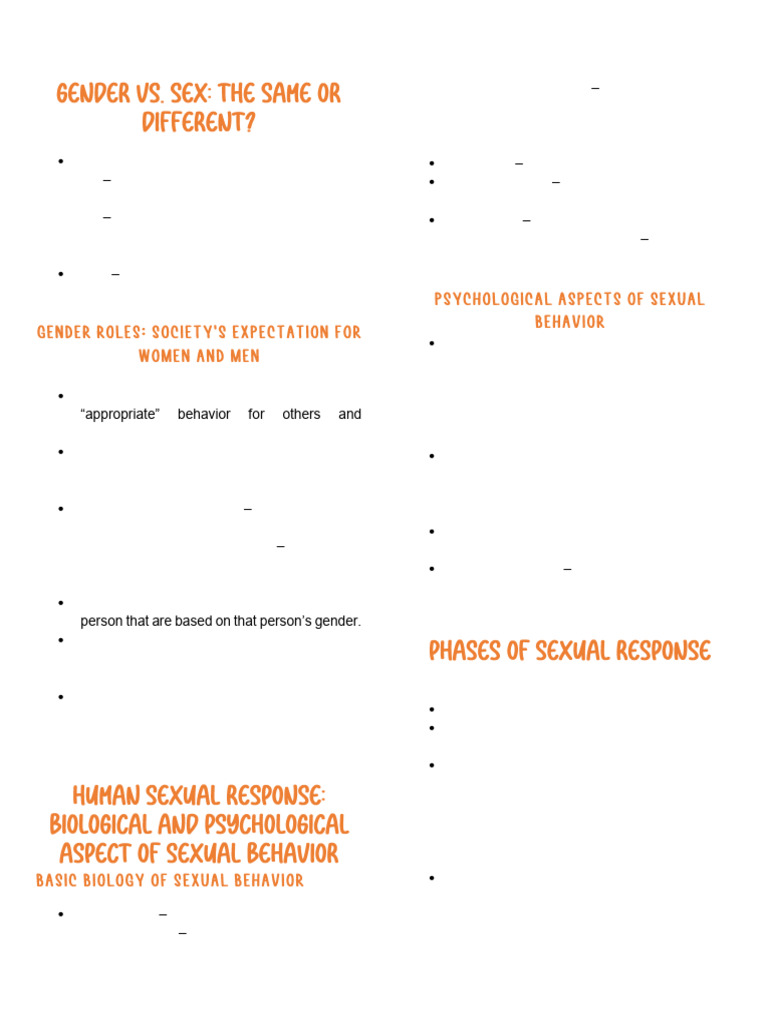 Gender, Sexuality, and STIs Explained | PDF | Sexually Transmitted ...
