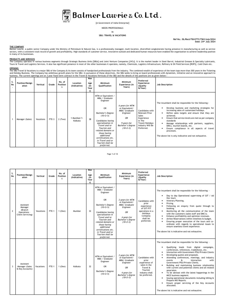 Travel & Vacations Job Openings 2024 | PDF | Tourism | Business