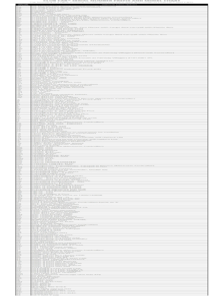 Club Car Model Chart | PDF