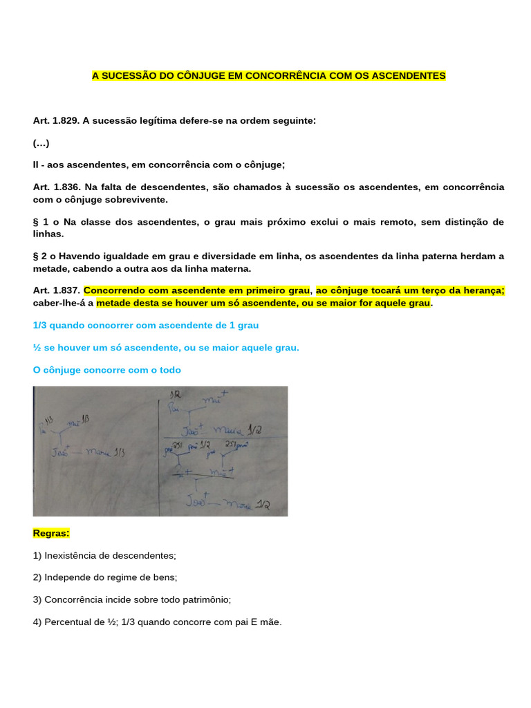 Sucessão do Cônjuge e Ascendentes | PDF | Avós | Casamento