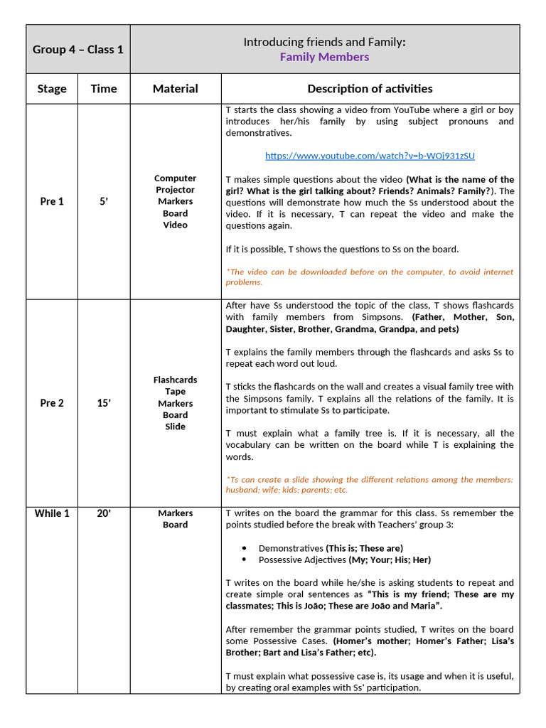 Lesson Plan Group 4 (Class 1) - Family Members | PDF | Lisa Simpson | Linguistics