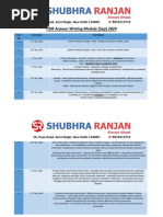 PSIR Topper Notes and Blogs | PDF