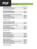 Open Access Electricity Charges Overview | PDF | Fee | Electric Power ...