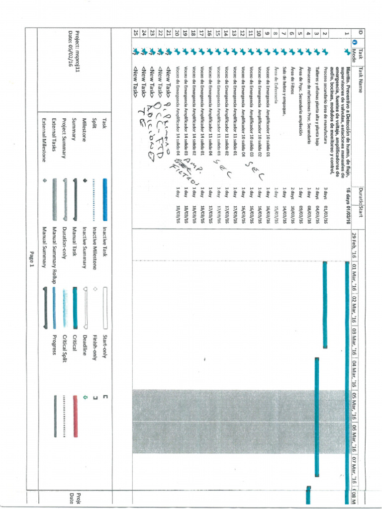 Anexo5 punto 7.4 programa mtto. Detectores de humo | PDF