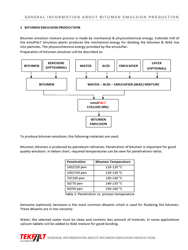 Bitumen Emulsion Production | PDF | Emulsion | Ion