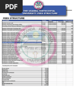KIU Courses and Fees Structure 2025 | PDF | Bachelor's Degree | Engineering