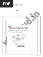 21CS61 Set1 Vtu Model Paper | PDF | Project Management | Agile Software ...