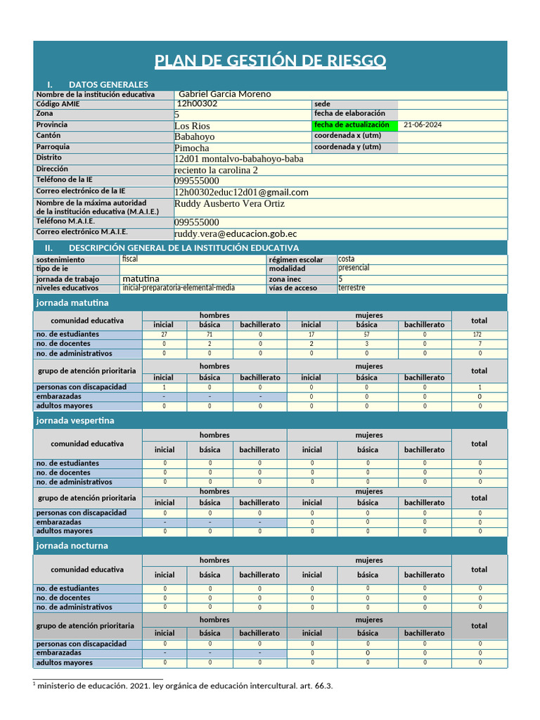 1.-Formato PGR 2024 | PDF | Peligros | La seguridad