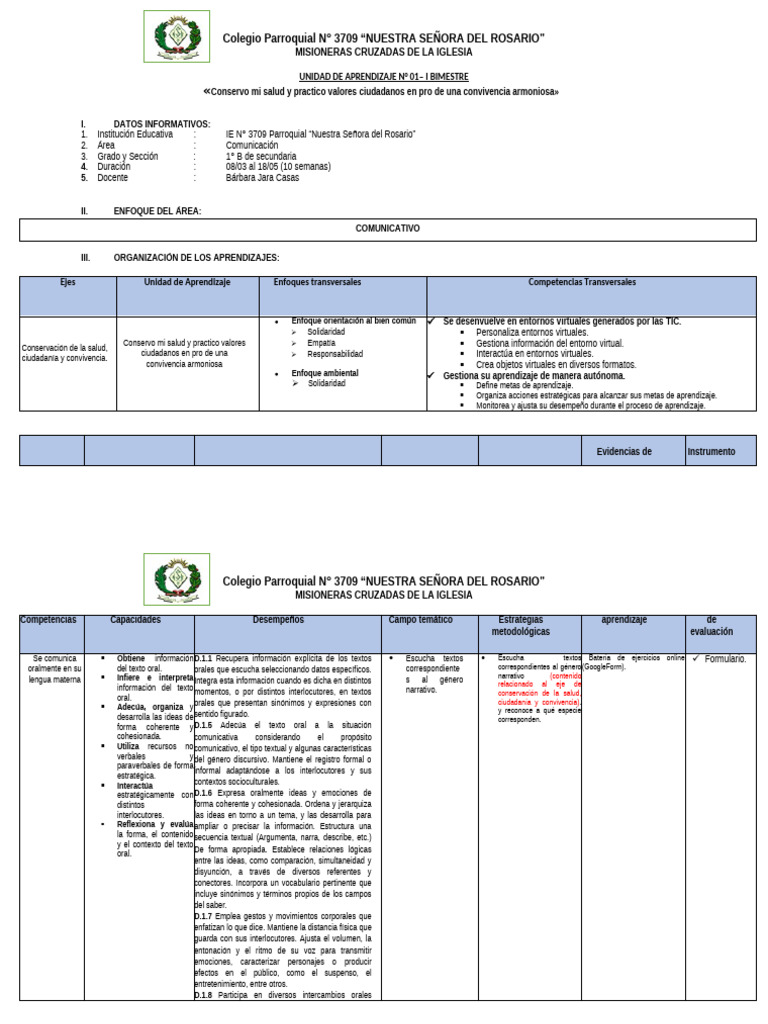 Unidad de Aprendizaje de Comunicacion I 1ero de Secundaria | PDF ... Unidad de Aprendizaje de Comunicacion I 1ero de Secundaria | PDF ...