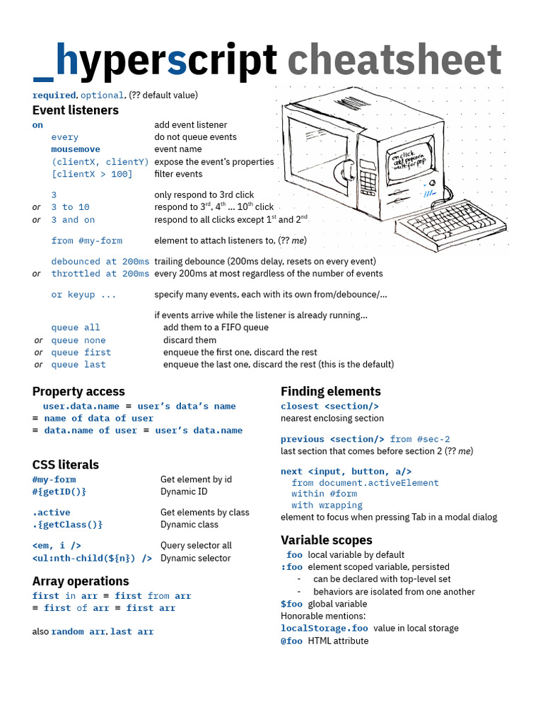 Hyperscript Cheatsheet | PDF | Queue (Abstract Data Type) | Software