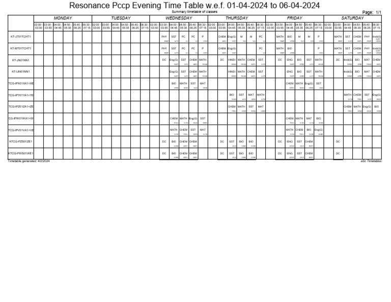 Evening Time Table W e F 01-04-2024 To 06-04-2024 | PDF