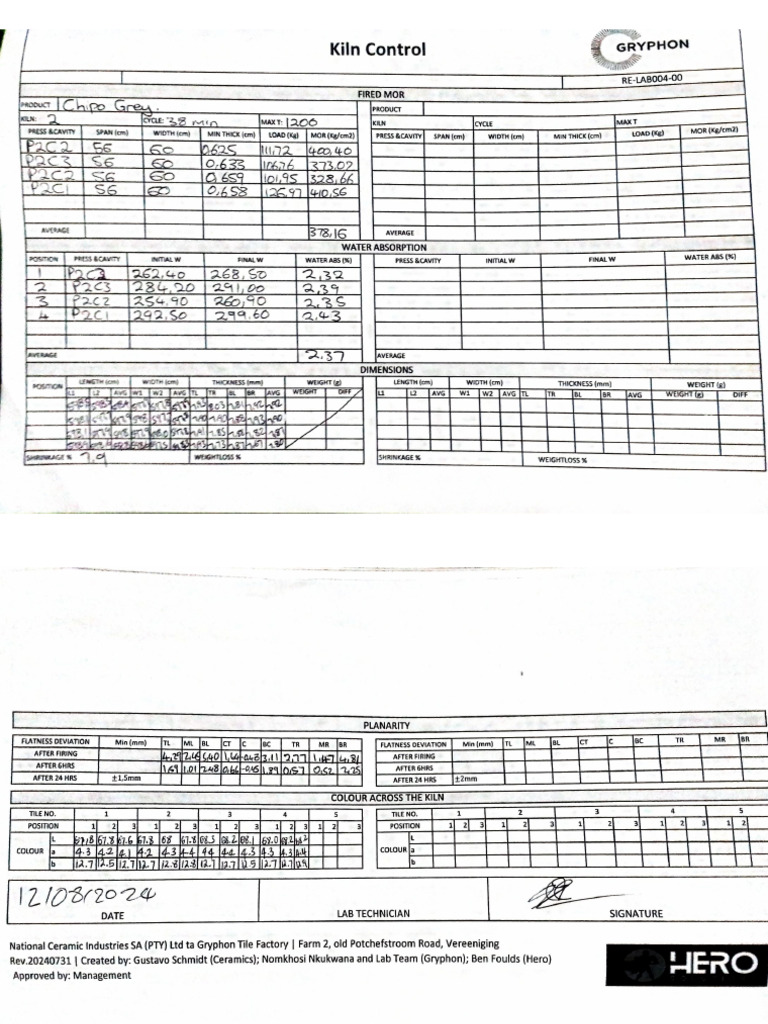 12 August 2024 - Kiln Control - Lab Results | PDF