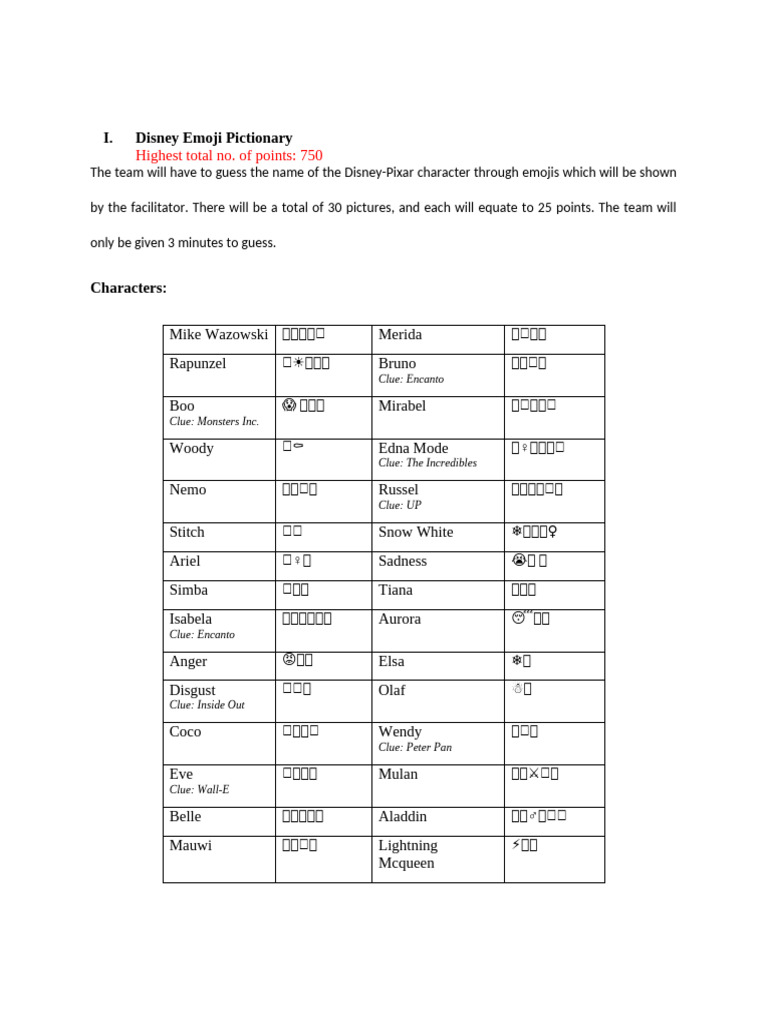 Disney Emoji Pictionary Game Guide | PDF