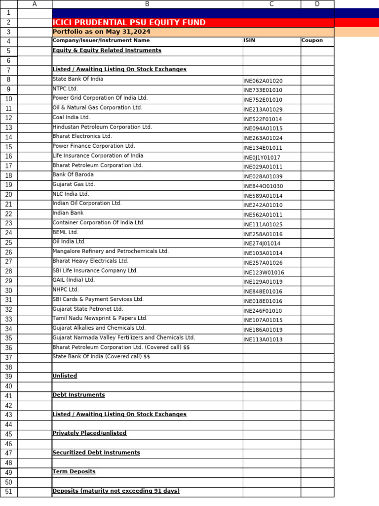 ICICI Prudential PSU Equity Fund Overview | PDF | United States ...