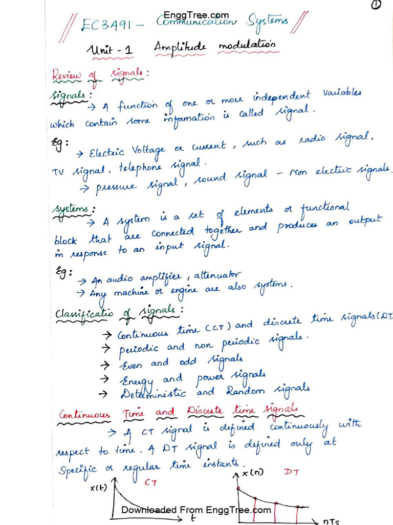 EC3491 Communication Systems Lecture Notes 1 | PDF | Signal Processing ...