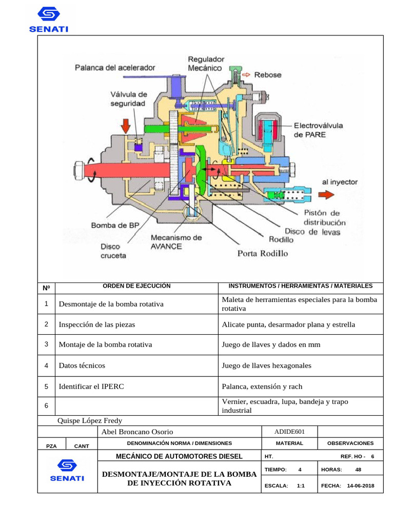 Guía de Desmontaje/Montaje Bomba Diesel | PDF | Bomba | Pistón