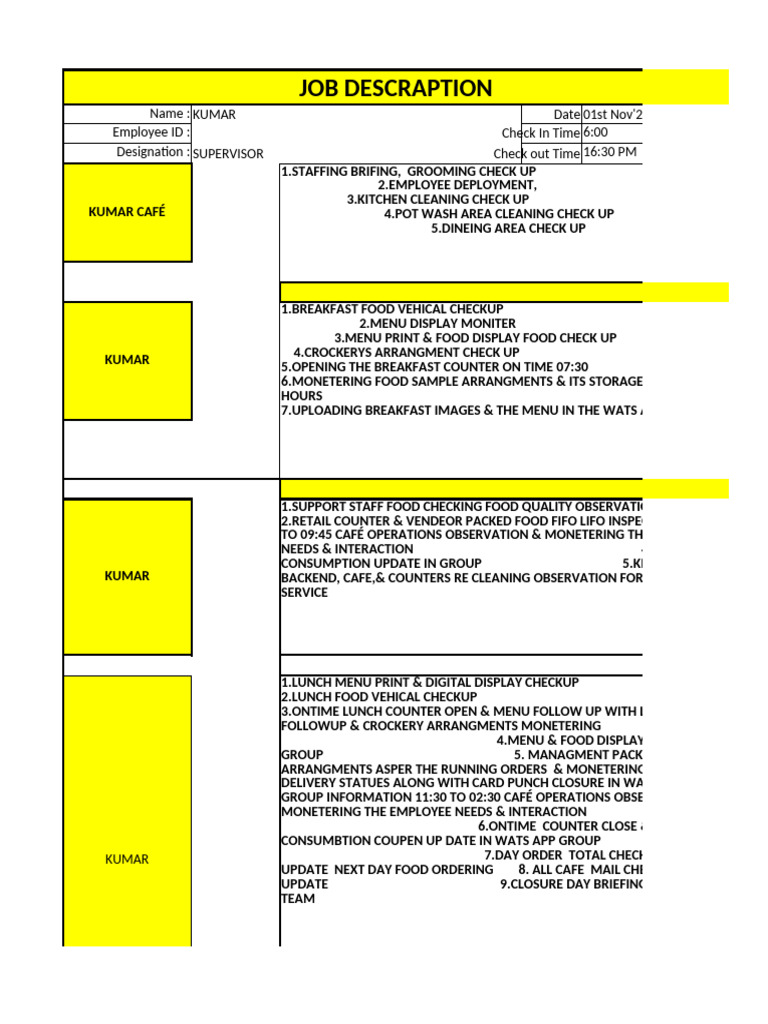 Job Description For Cafe | PDF | Lunch | Cuisine
